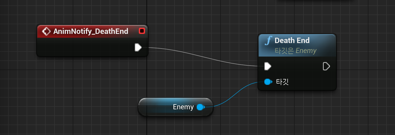 Dev10 적 체력바/체력 감소, 적 죽음, 골렘/고블린 추가, 플레이어의 죽음/부활 - Sujeong’s Game Devlog