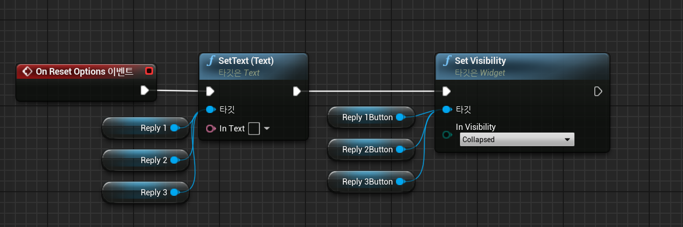 Dev14 대화 시스템, 페이드인아웃, Enemy코드 리팩토링, 버그 고치기 - Sujeong’s Game Devlog