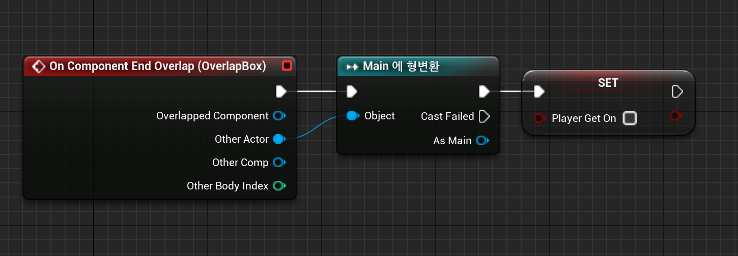 Dev15 몬스터 생명력 숫자 표시, 새 맵 추가, 던전 포탈, 시스템 메세지 등등 - Sujeong’s Game Devlog