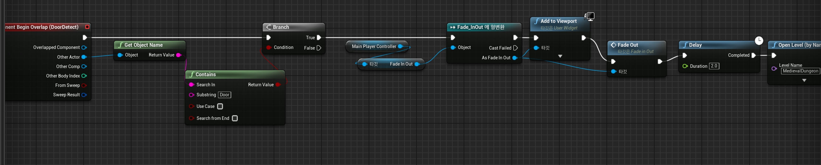 Dev15 몬스터 생명력 숫자 표시, 새 맵 추가, 던전 포탈, 시스템 메세지 등등 - Sujeong’s Game Devlog