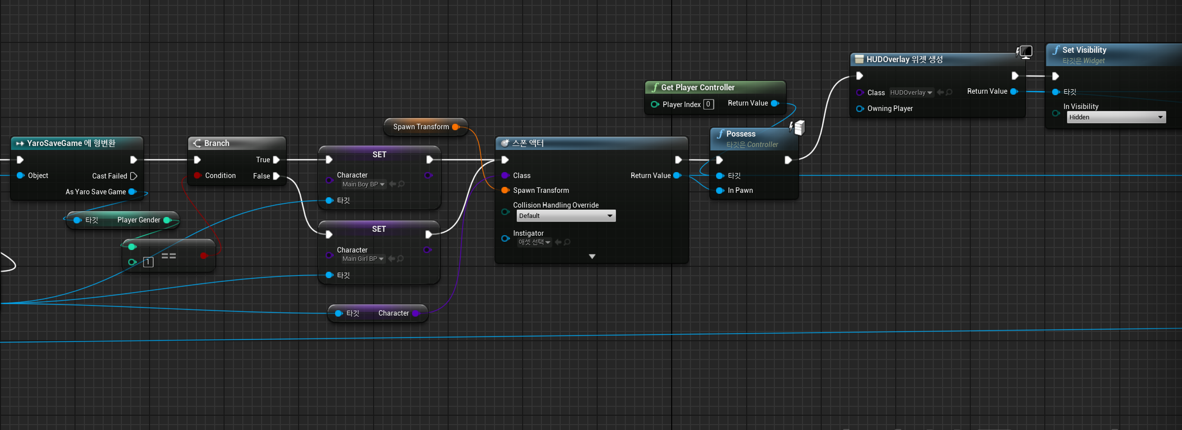 Dev17 조작 매뉴얼, 전체적인 디자인 변경, 시작화면 효과, 음악과 SE 추가, 플레이어 마법 추가, 두번째 던전 세팅 시작 - Sujeong’s Game Devlog